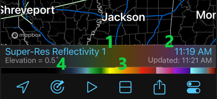 Product Legend – RadarScope