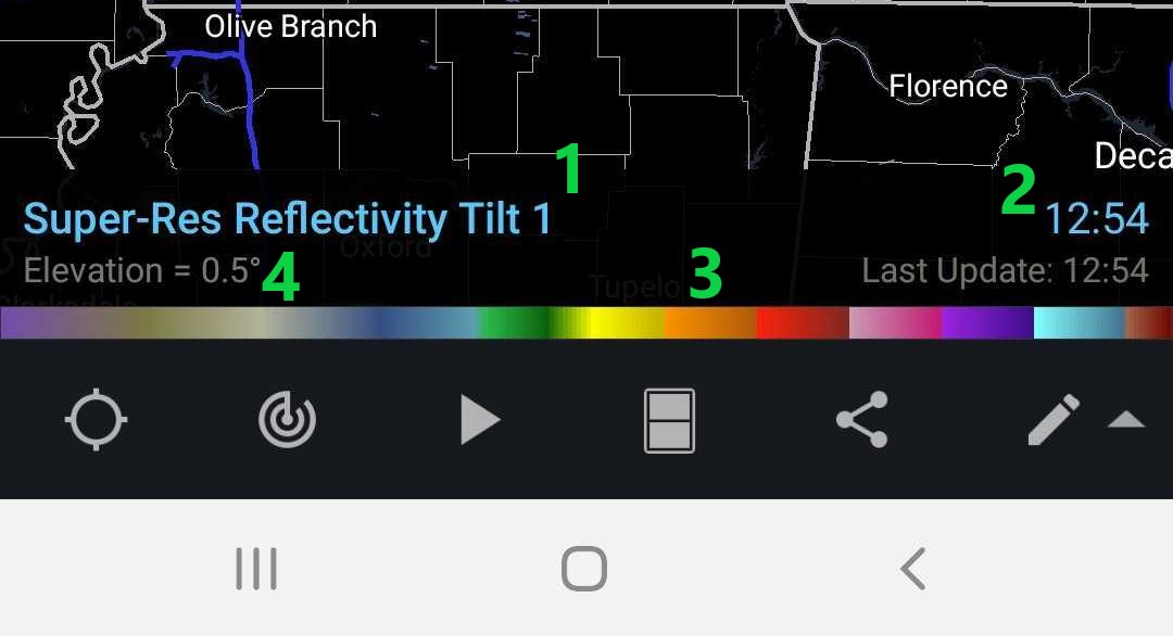 Product Legend – RadarScope
